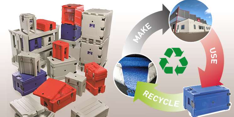 The circular economy of our containers - MELFORM